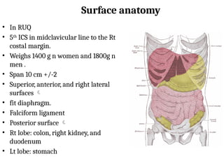 1 B.A - Liver Injury - Case presentation.pptx