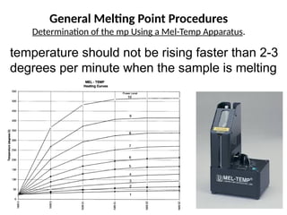 1b. Experiment 1-Melting point.pptx………zz | PPTX