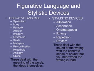 1B_-_Figurative_Language (1).ppt