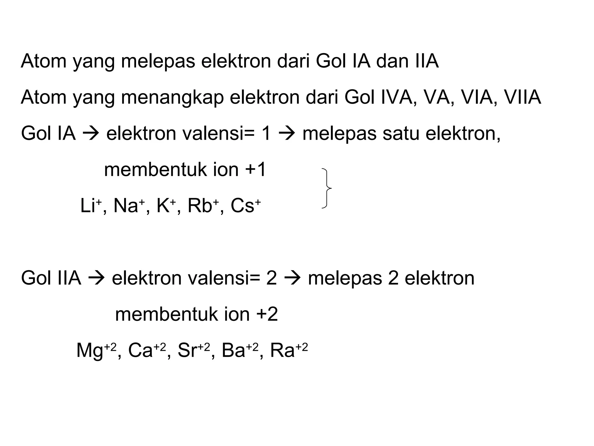 1b. ikatan kimia (antar atom dan antar molekul) | PPT