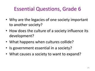 Introduction in Social Studies 2 Social Studies | PDF
