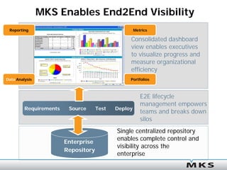 Intro To CA 2E Change Management | PDF | Cloud Computing | Internet