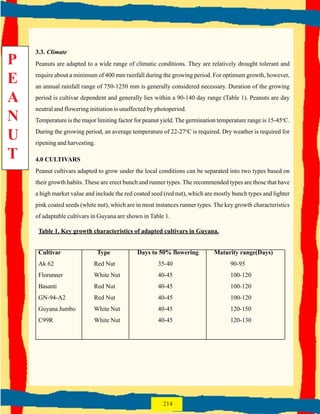 1b peanut production | PDF