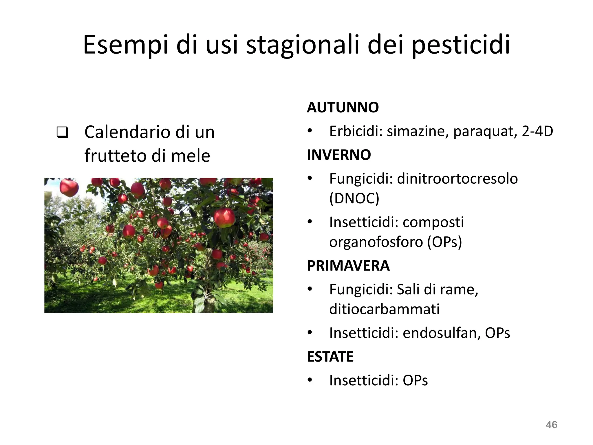 uso Pesticidi in agricoltura sostenibile.pdf