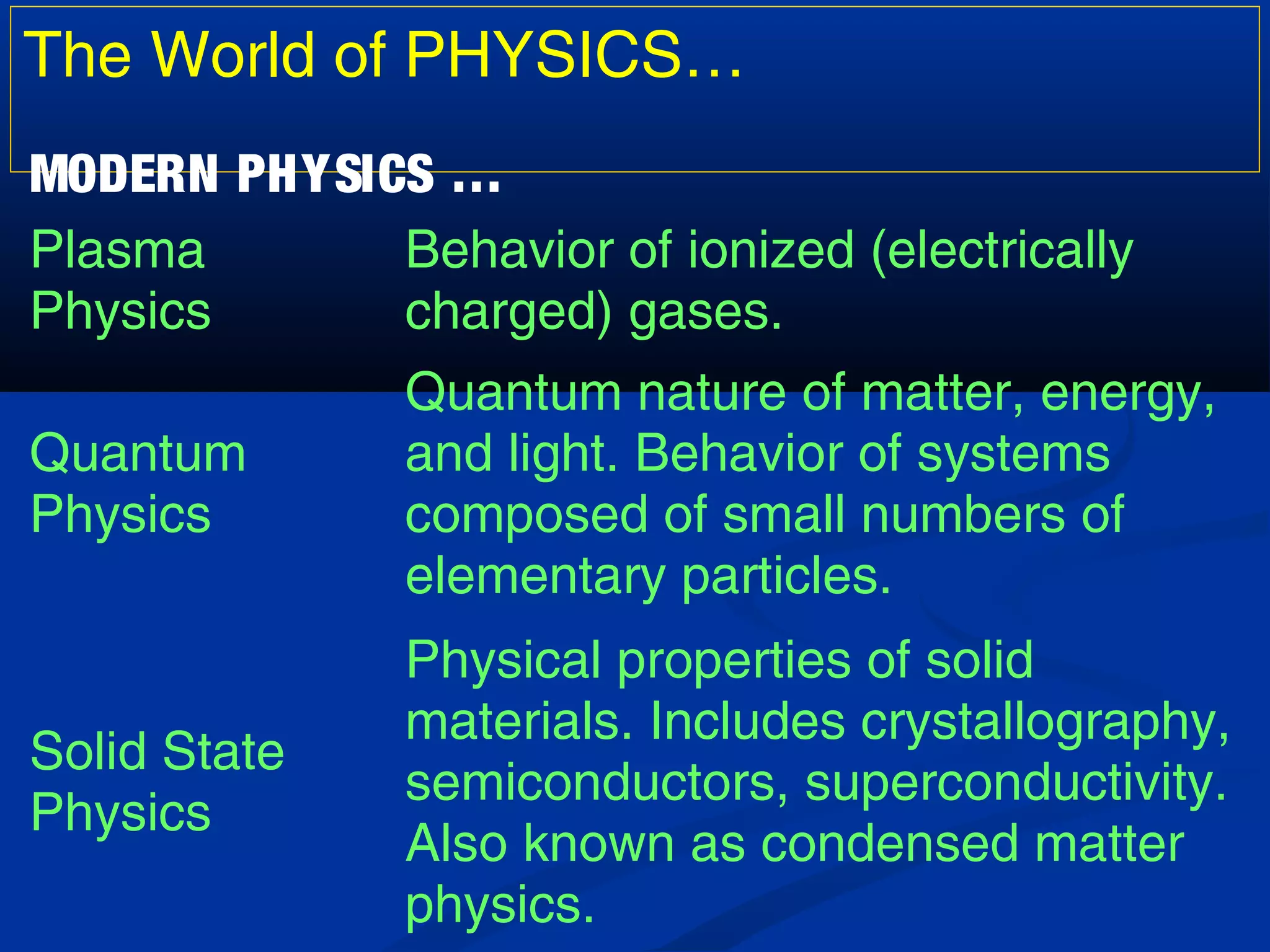 1b physics (branches) | PPT