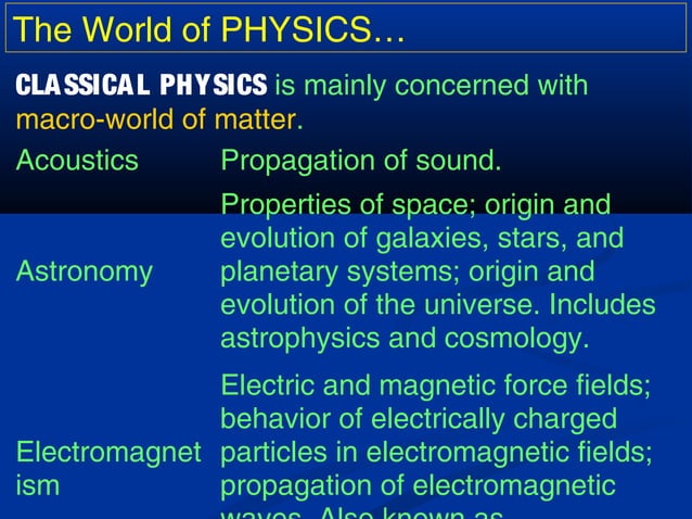 1b physics (branches) | PPT