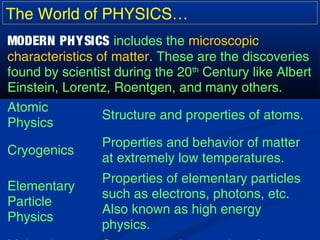 1b physics (branches) | PPT