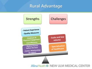 Rural Health Transformation from Surviving to Thriving | PPTX