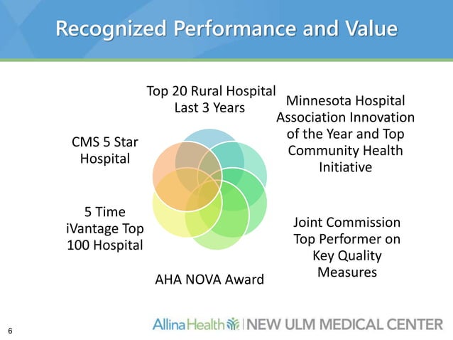Rural Health Transformation from Surviving to Thriving | PPT