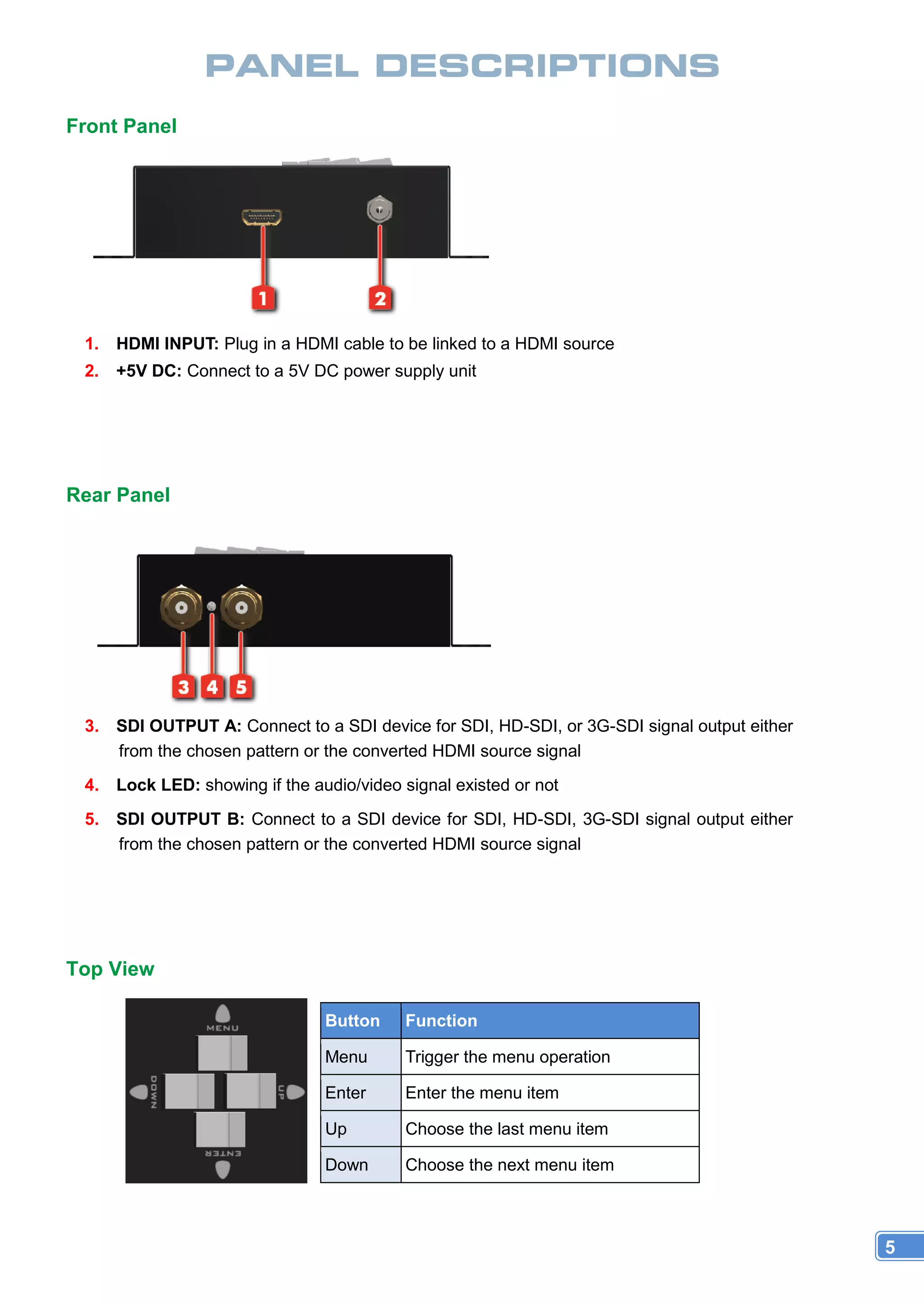 SDI Pattern Generator | PDF
