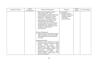 1b silabus-agama-kristen-sma | PDF