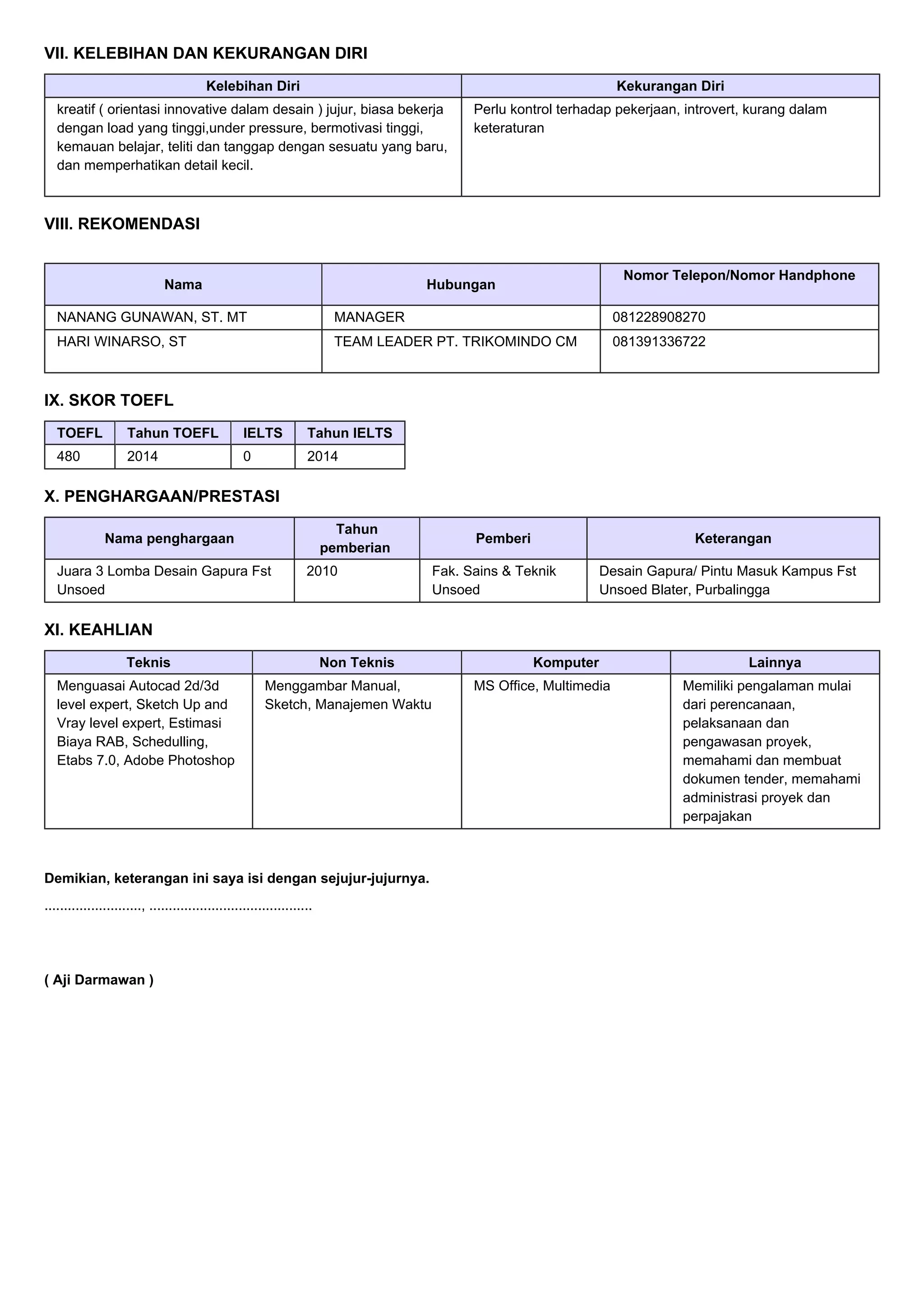 188245_aji_darmawan_2 | PDF