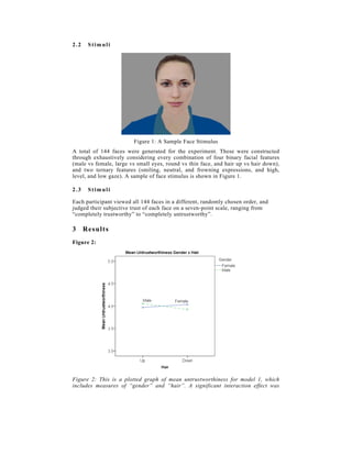 Faces Lab Report | PDF