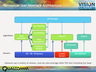 "Vision-Based Gesture User Interfaces," a Presentation from Qualcomm | PPT