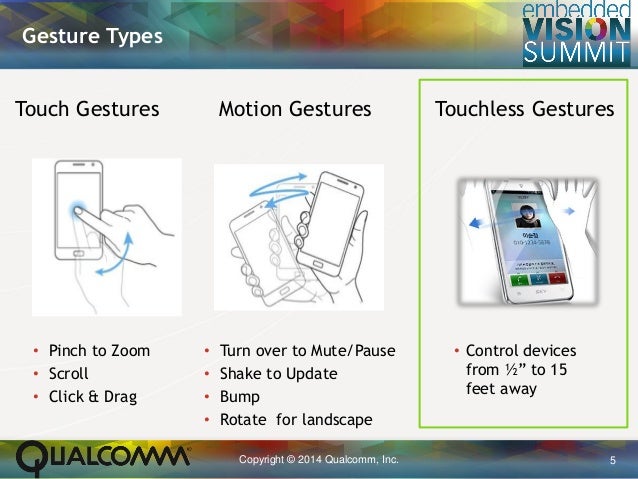 "Vision-Based Gesture User Interfaces," a Presentation from Qualcomm