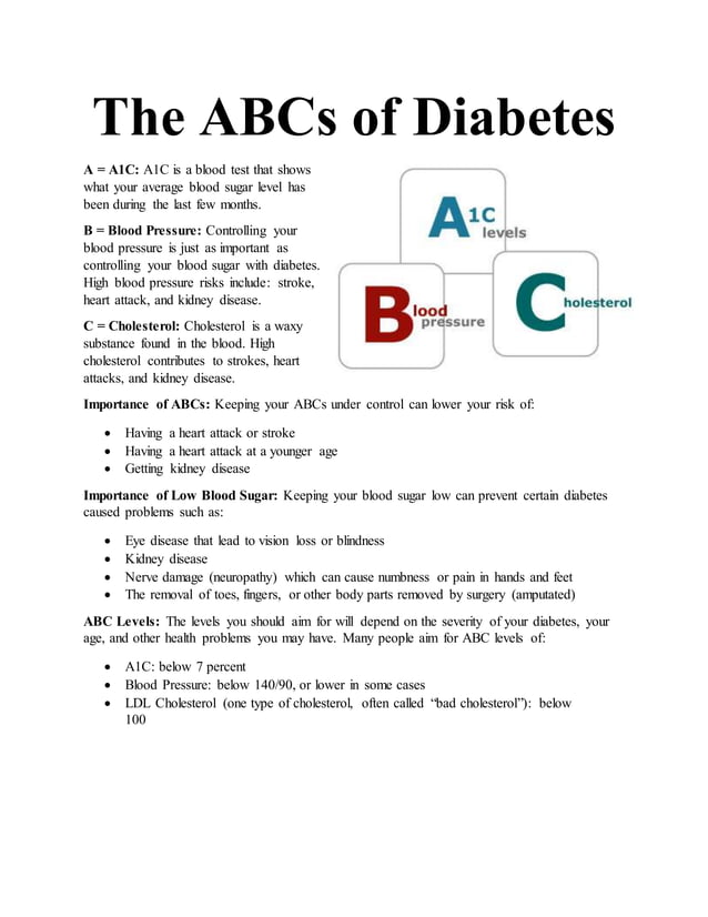 The ABCs of Diabetes | PDF