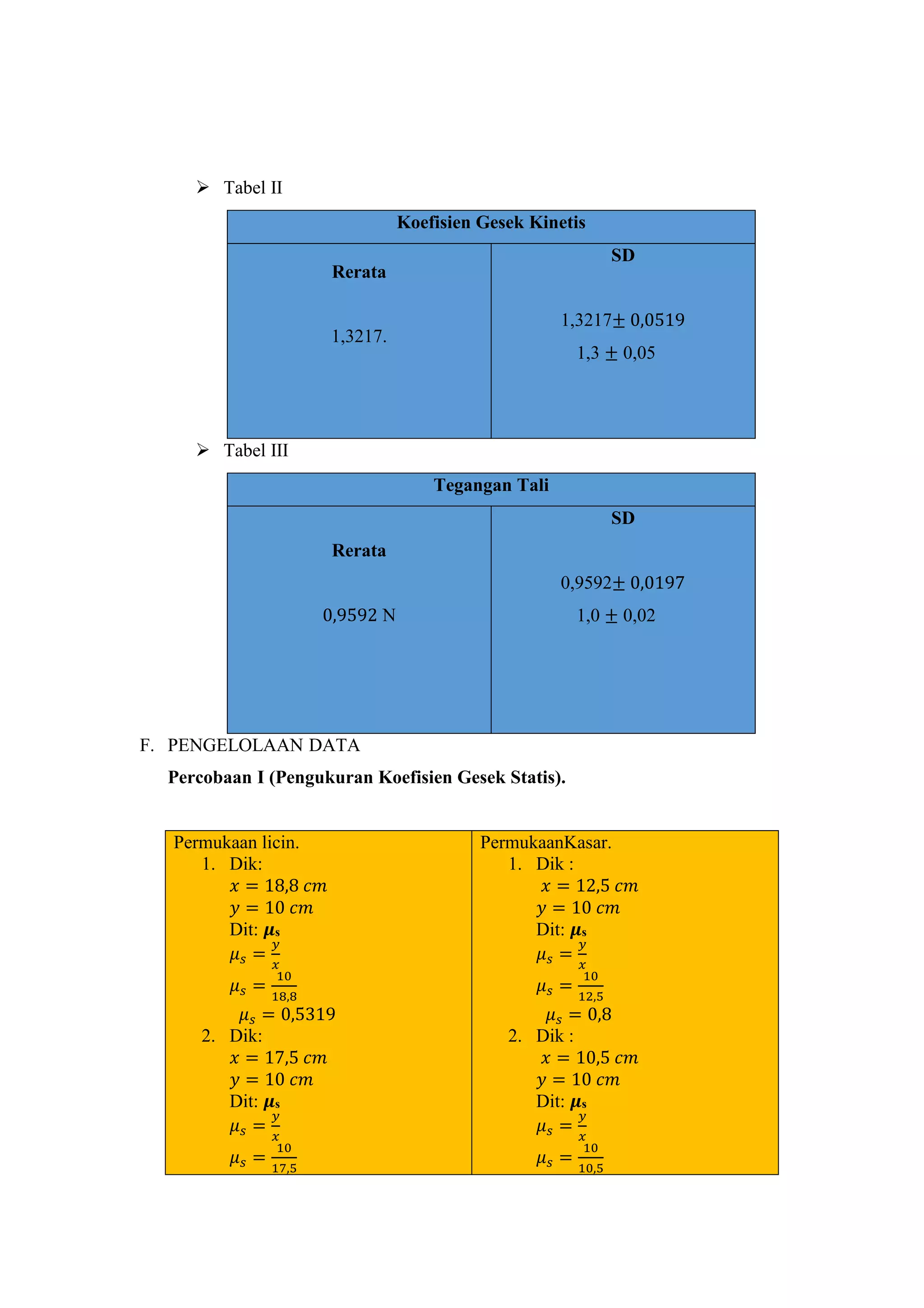 1 b 11170163000059_laporan_gaya gesek statis dan gaya gesek kinetis. | PDF