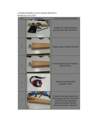 1 b 11170163000059_laporan_gaya gesek statis dan gaya gesek kinetis. | PDF