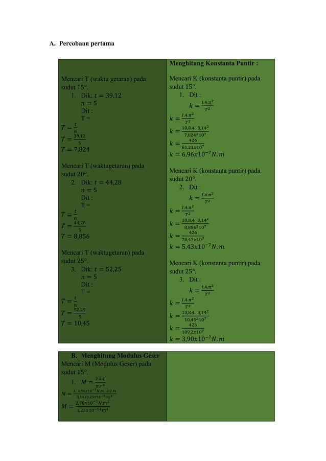 1 b 11170163000059_laporan_modulus young dan ayunan puntir.docx