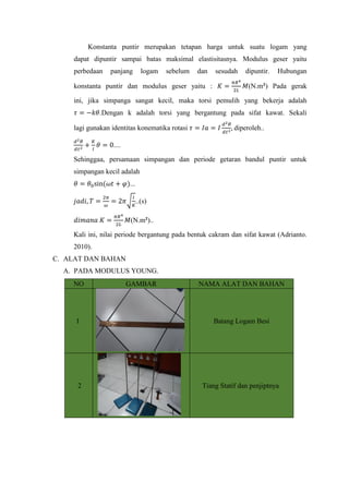 1 b 11170163000059_laporan_modulus young dan ayunan puntir.docx