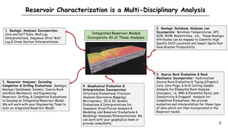 Reservoir Characterization 062816 | PPT