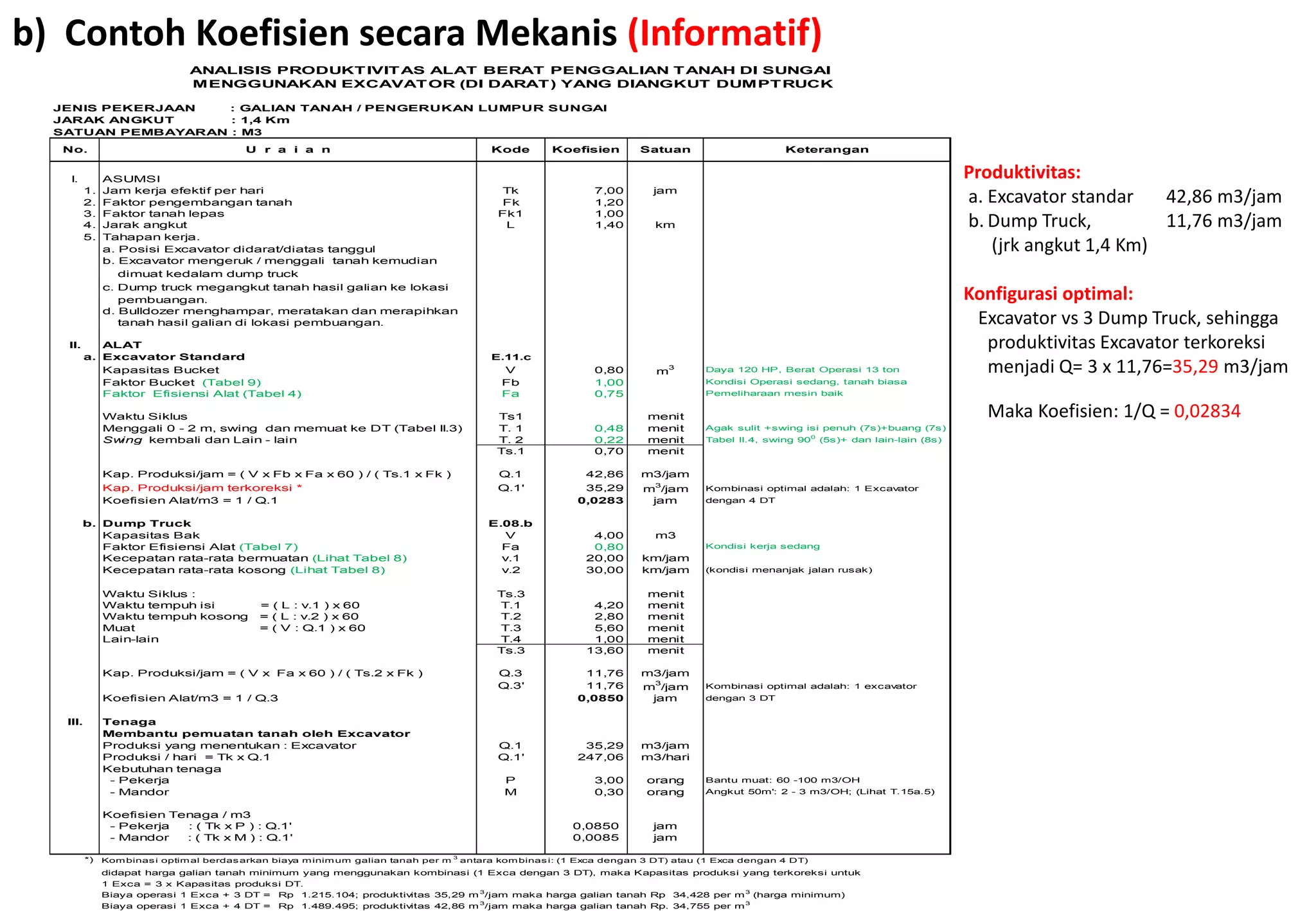 1b130_Modul_6_Analisis_Koefisien.pptx