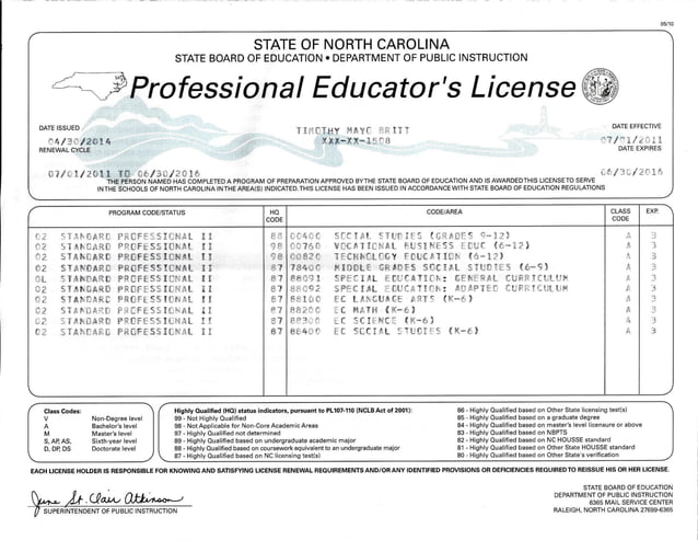 Tim NC License- Colour | PDF