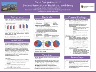 Medical Scholars Research Poster | PPTX