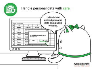 Protecting your personal data online | PPTX