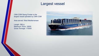 CMA CGM | PPTX