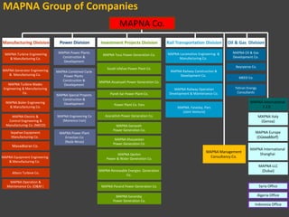 MAPNA-Group-in-Brief | PDF