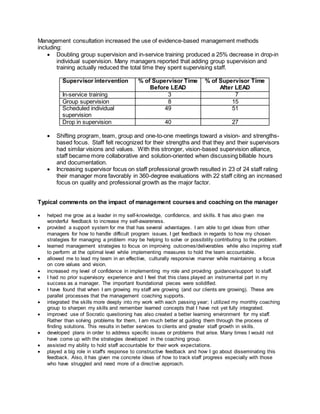 EVALUATING LEAD short | PDF