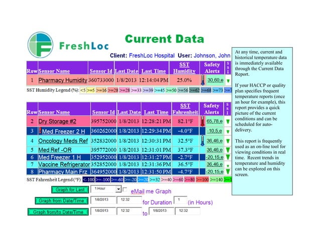 FreshLoc Sample Reports - 2014 | PDF | Weather | Science