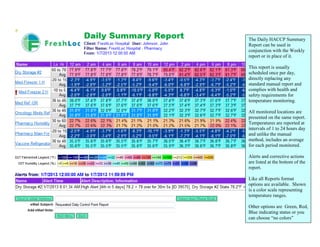 FreshLoc Sample Reports - 2014 | PDF | Weather | Science