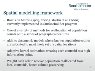 1B_2_population 247 building space-time specific population surface ...
