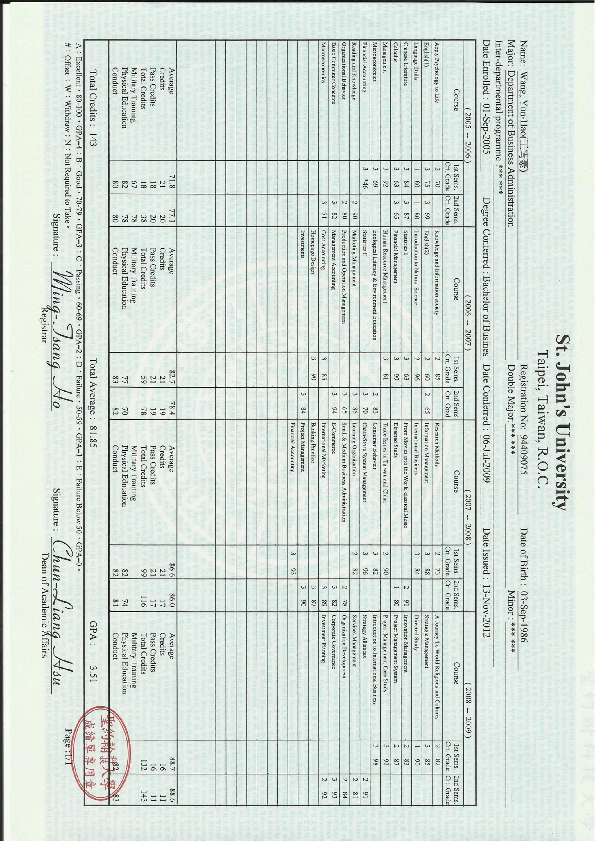 undergraduate transcript -2 | PDF | Undergraduate Education | College Education