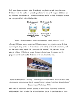 Magnetic Levitation Train Research Paper | DOCX