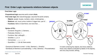 Knowledge_Based_Systems_Siemens | PPTX