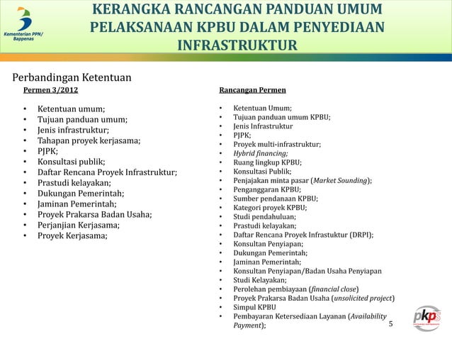 Presentasi Panduan Umum Pelaksana KPBU | PDF