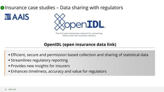 B3i Community Conference Masterclass - Strategy (2018-11) | PPT