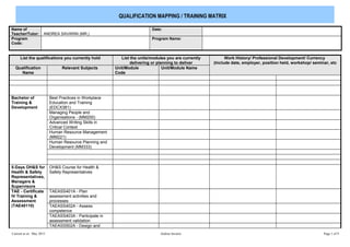 A Savarin_Mapping_Training_Matrix 2015 | DOC