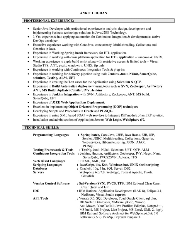 Ankit Chohan Java Pdf 