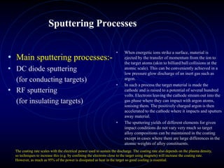 Thin_Film_Technology_introduction[1] | PDF