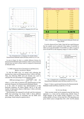 Final_Report-2 | PDF | Internet of Things | Internet