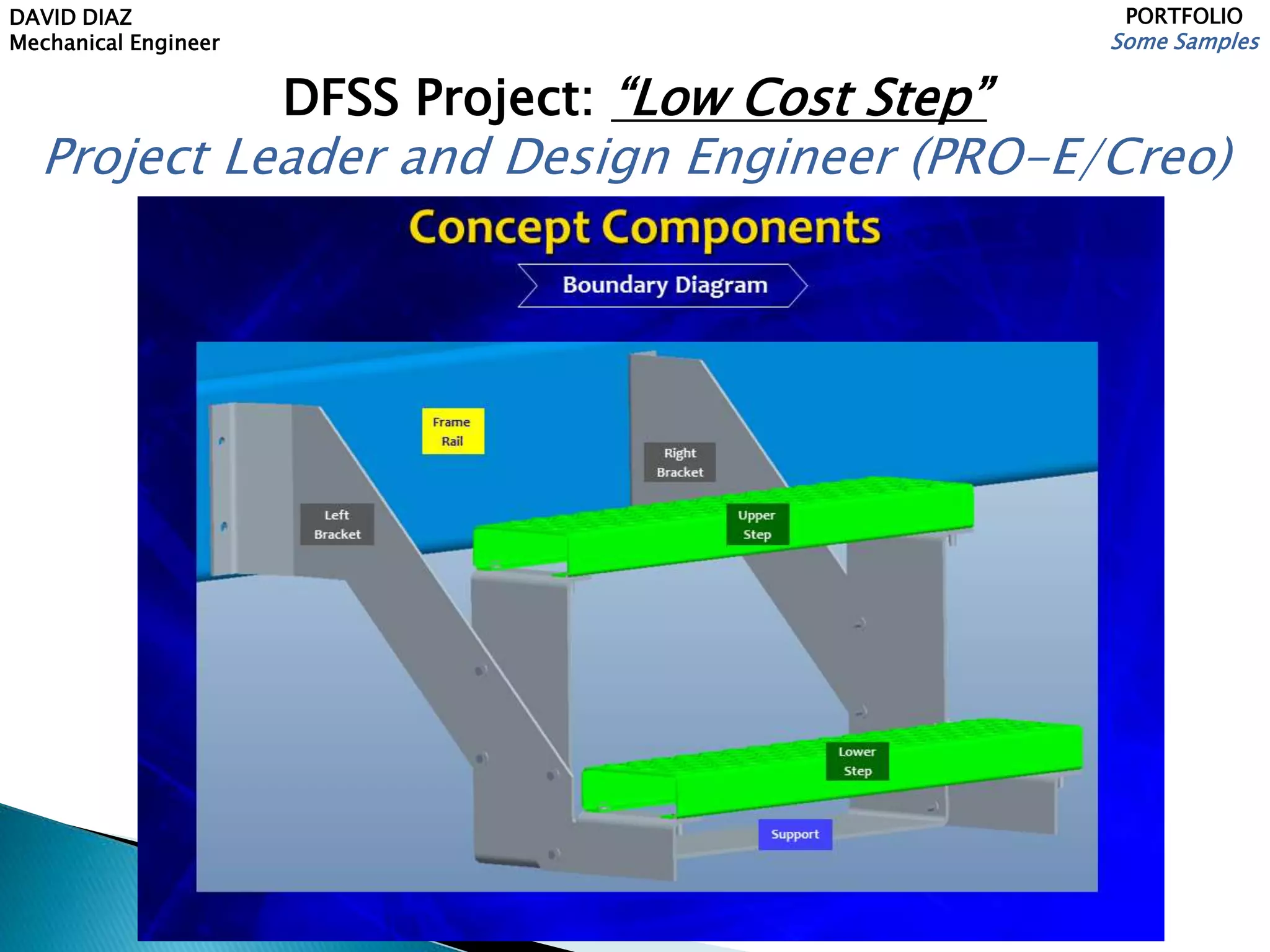 PORTFOLIO (Design Engineering) | PPSX