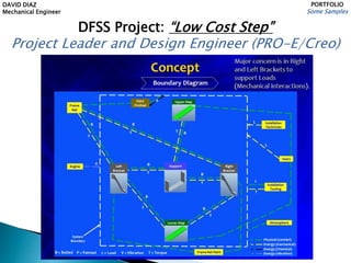 PORTFOLIO (Design Engineering) | PPSX
