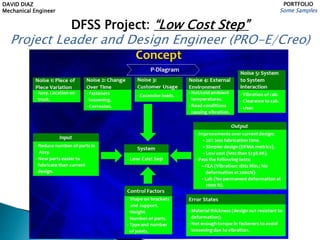 PORTFOLIO (Design Engineering) | PPSX