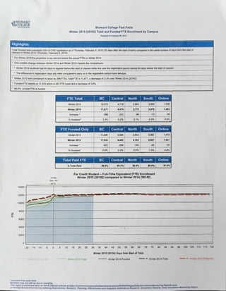 Academic Automated Report | PDF
