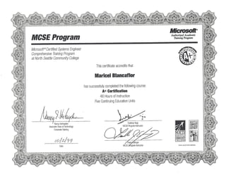 A+ Certification | PDF