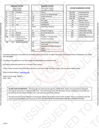 LHU completed-transcript | PDF